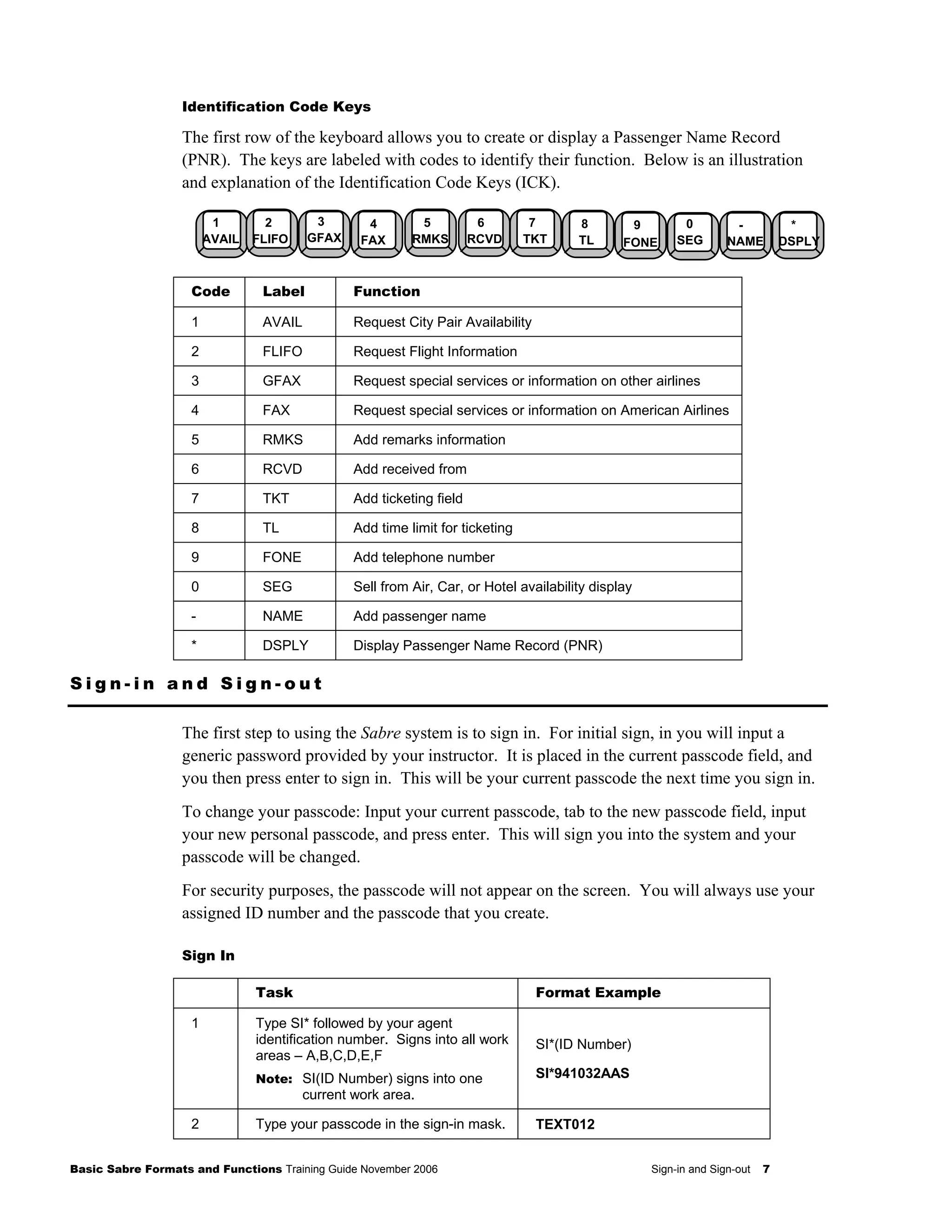 SABRE-GDS-booking-instructions-for-Transavia.pdf