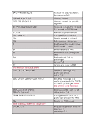 Sabre-Quick-REF.pdf Travel GDS commands notes for Sabre and worldspan | PDF
