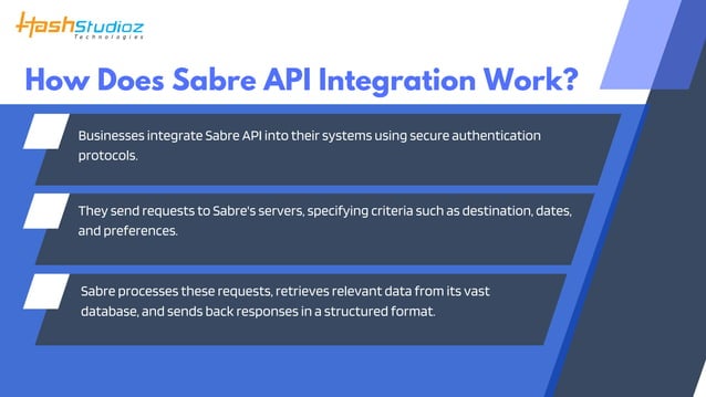 Boost Efficiency: Sabre API Integration Made Easy | PPT