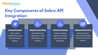 Boost Efficiency: Sabre API Integration Made Easy | PPT