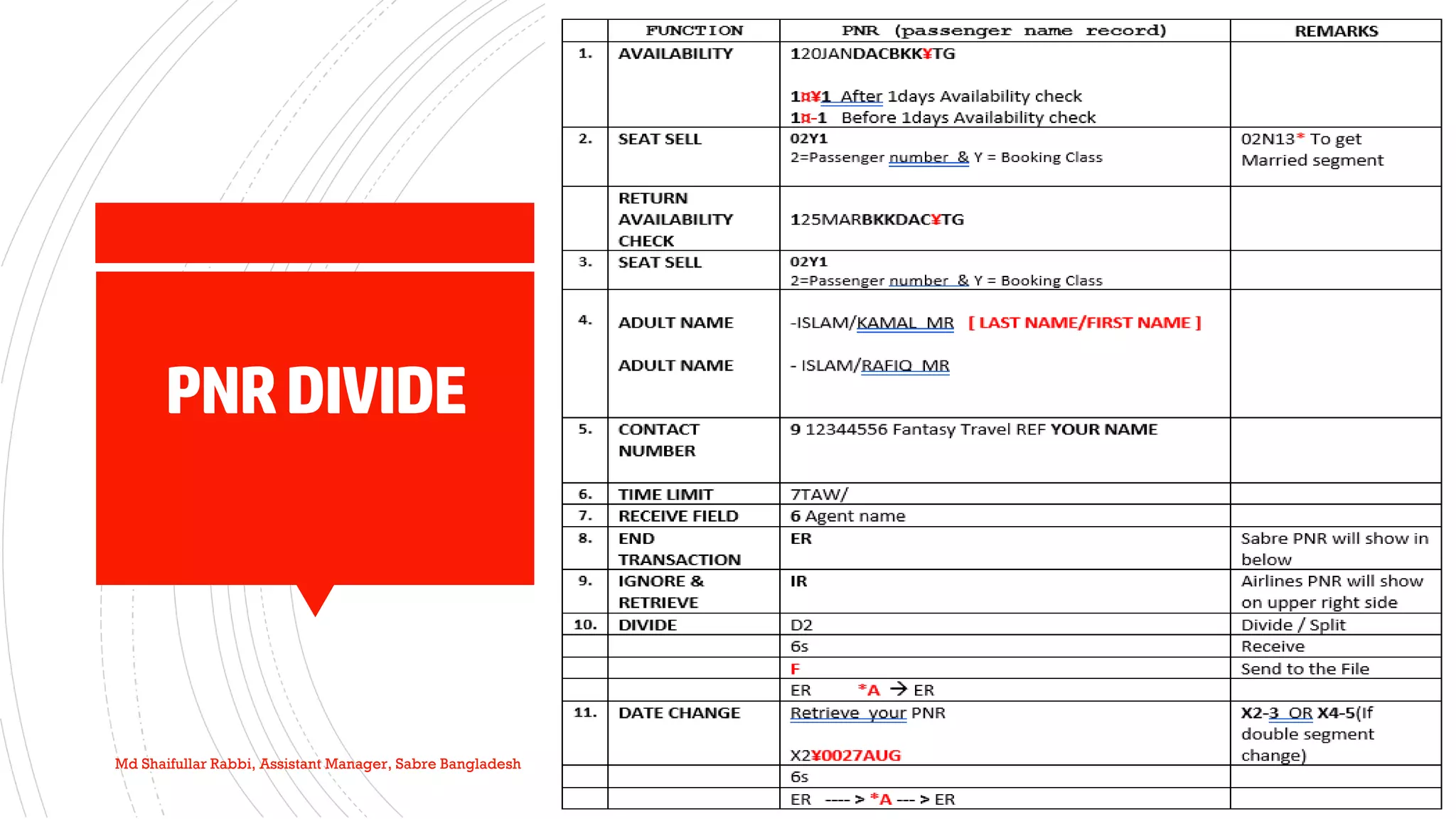 GDS-Sabre Reservation System: Reservation & Ticketing Basic and Advance ...