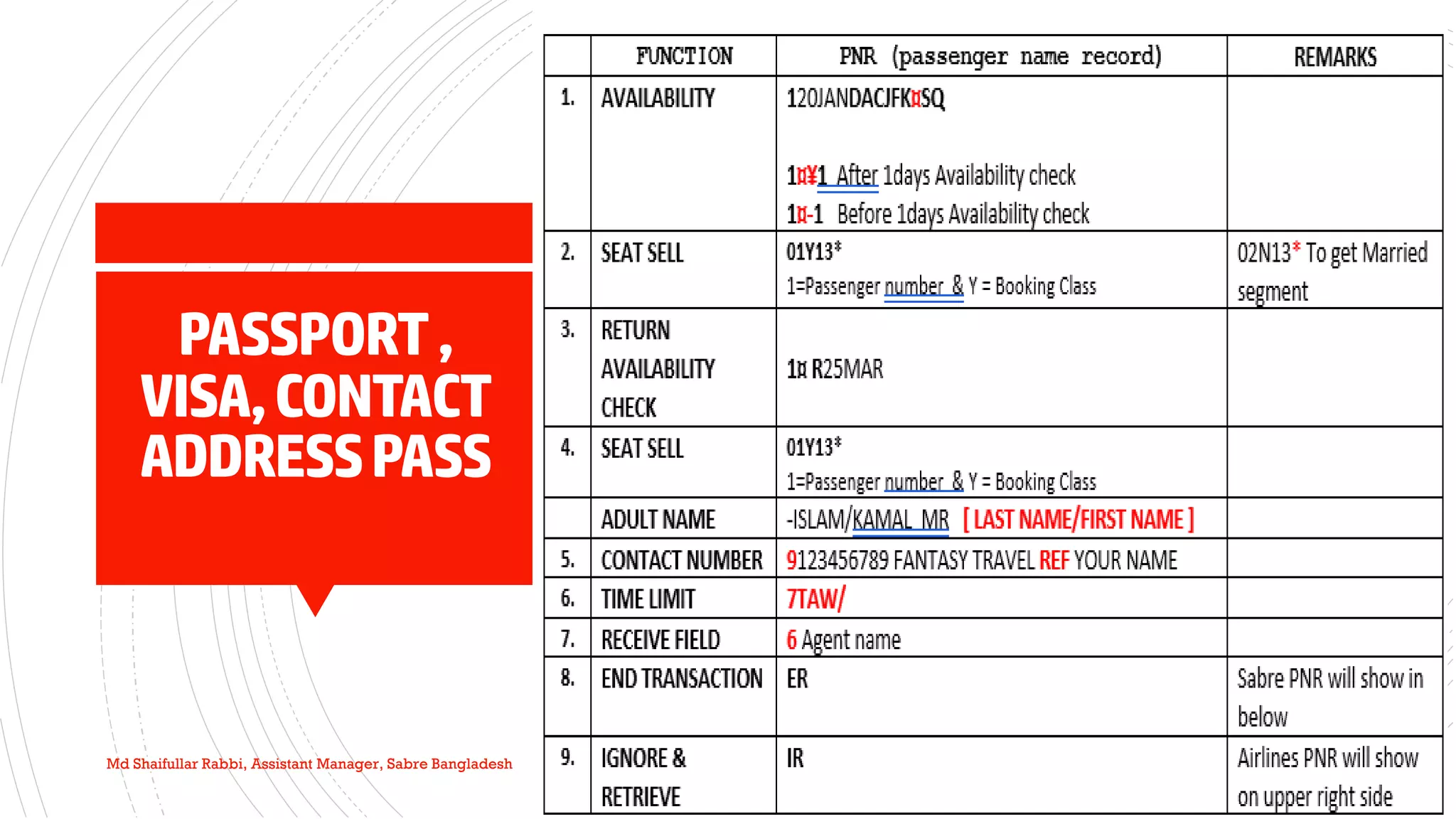 GDS-Sabre Reservation System: Reservation & Ticketing Basic and Advance ...