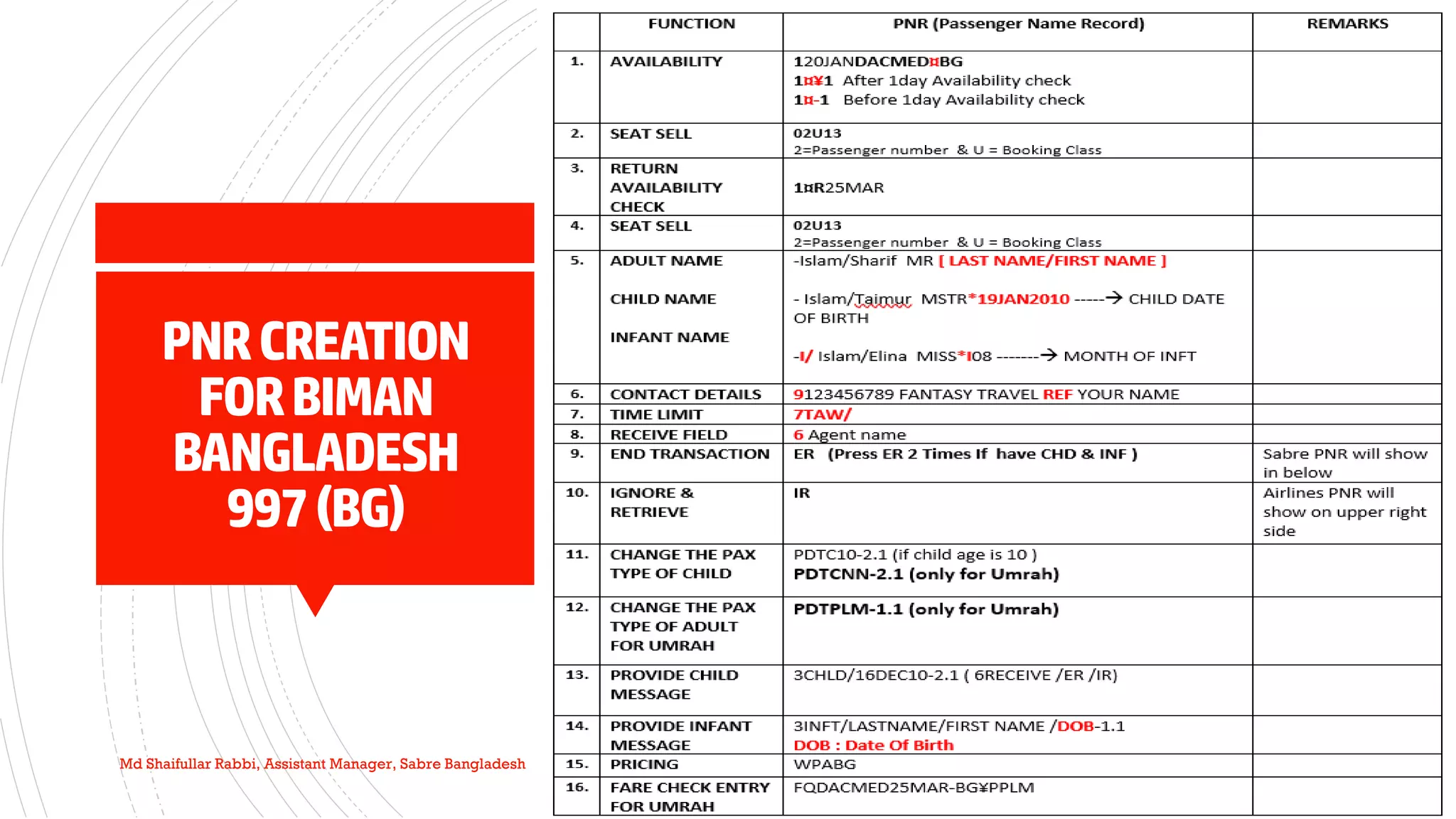GDS-Sabre Reservation System: Reservation & Ticketing Basic and Advance ...