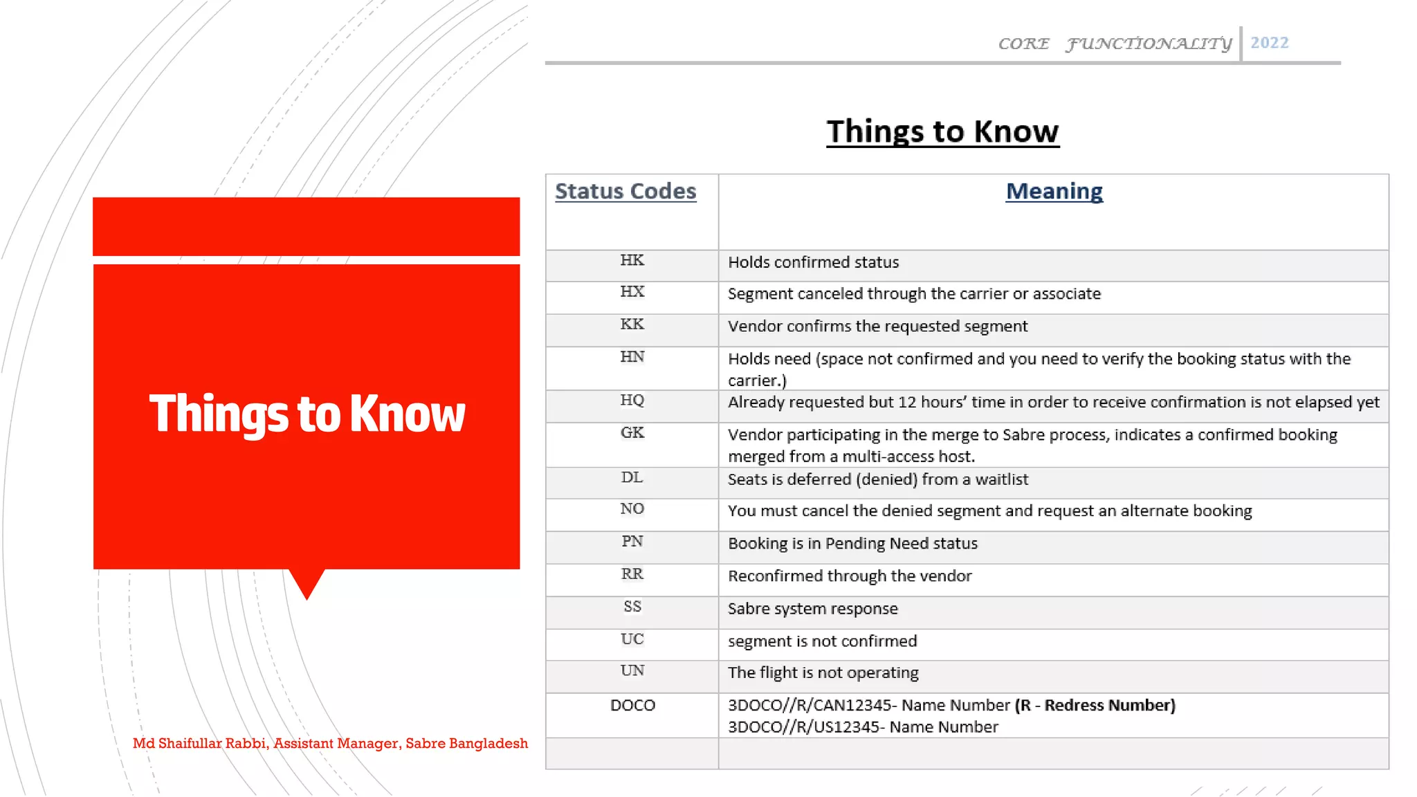 GDS-Sabre Reservation System: Reservation & Ticketing Basic and Advance ...