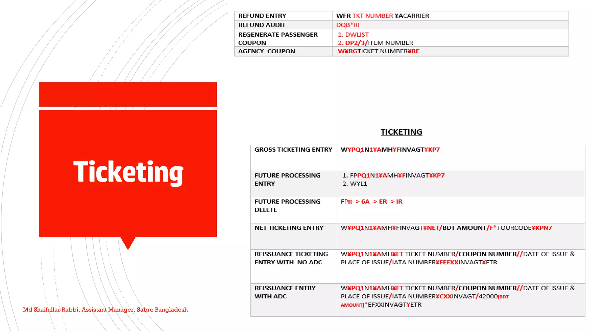 GDS-Sabre Reservation System: Reservation & Ticketing Basic and Advance ...