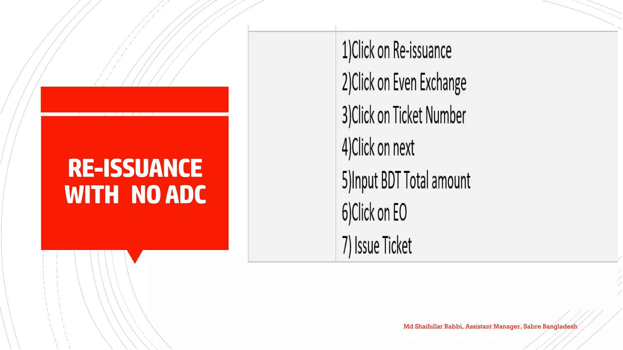 GDS-Sabre Reservation System: Reservation & Ticketing Basic and Advance ...