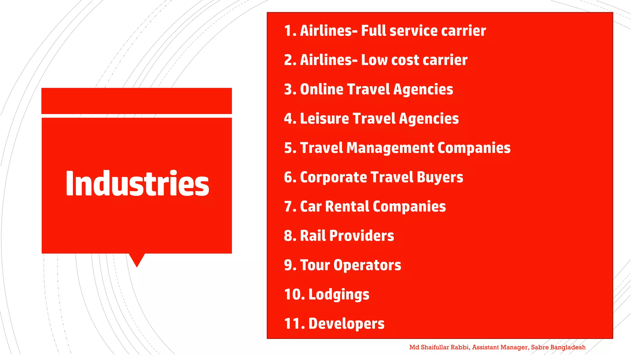 GDS-Sabre Reservation System: Reservation & Ticketing Basic and Advance ...