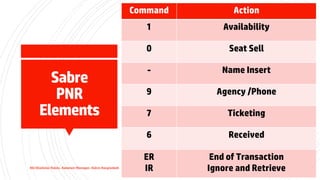 GDS-Sabre Reservation System: Reservation & Ticketing Basic and Advance ...