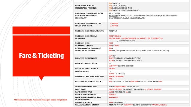 GDS-Sabre Reservation System: Reservation & Ticketing Basic and Advance ...