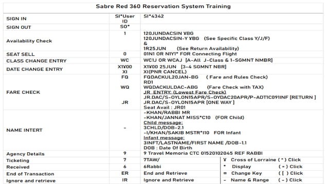 GDS Sabre Red 360 Quick Reference for Basic Learner (Air Ticketing & Reservation) | PDF