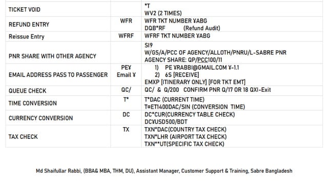 GDS Sabre Red 360 Quick Reference for Basic Learner (Air Ticketing ...