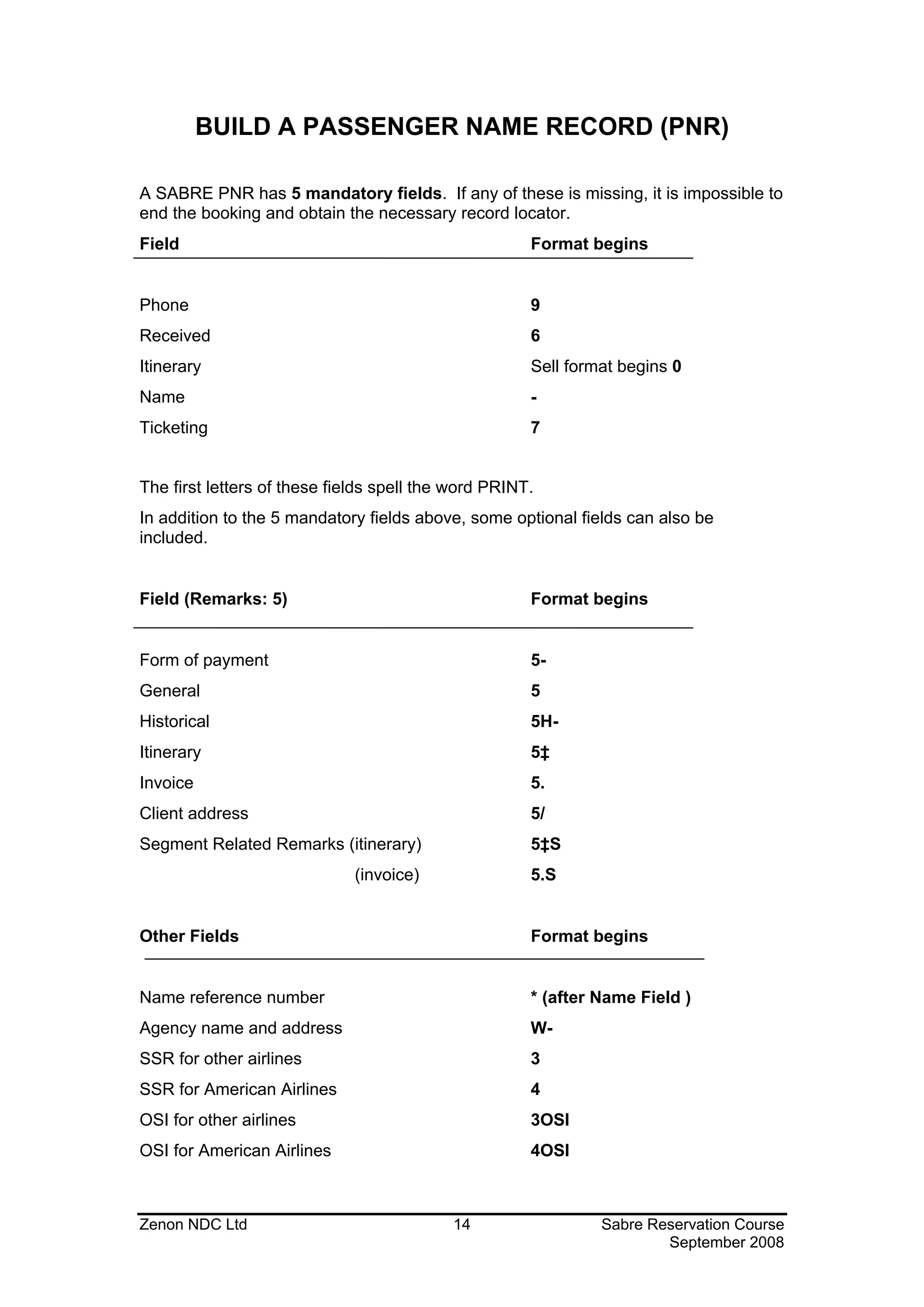 Sabre reservation manual | PDF