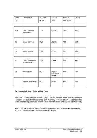 Sabre reservation manual | PDF