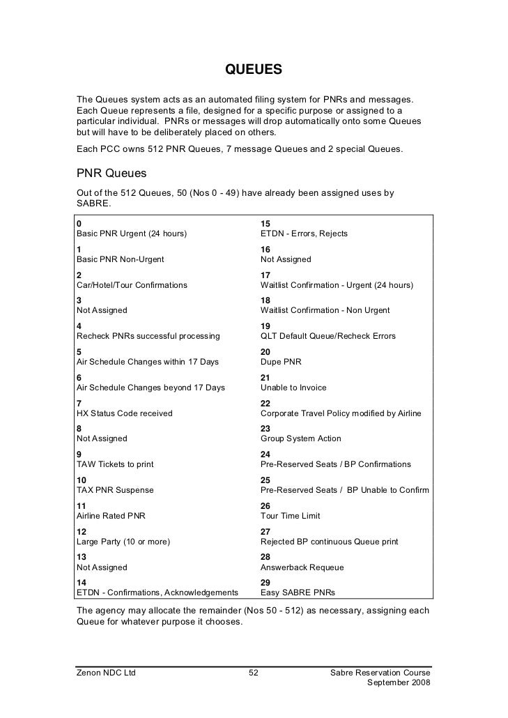 Sabre reservation manual