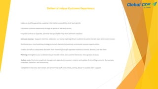 Sabre Reservation System | PPTX