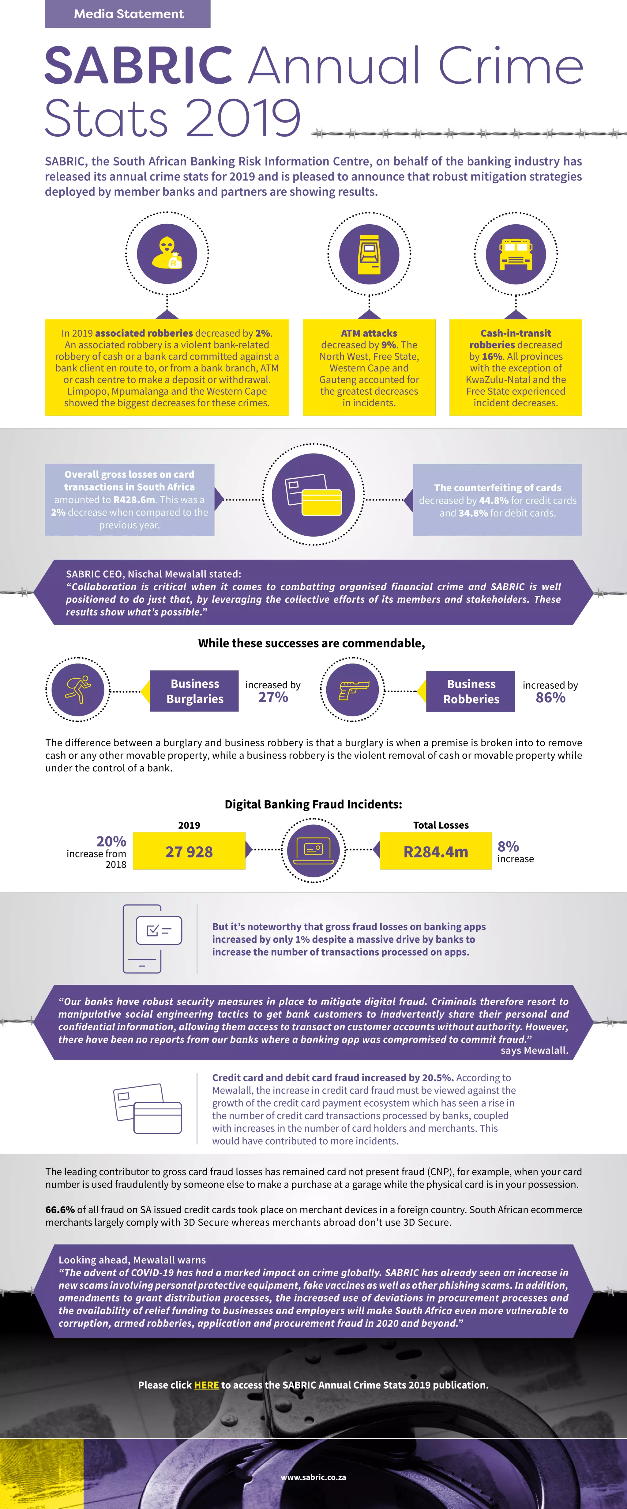 SABRIC Annual Crime Stats 2019 | PDF