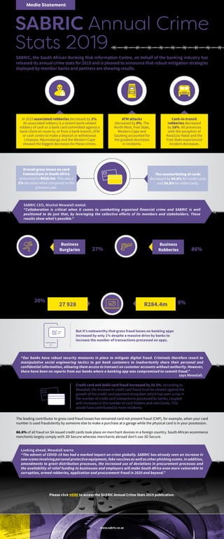 SABRIC Annual Crime Stats 2019 | PDF