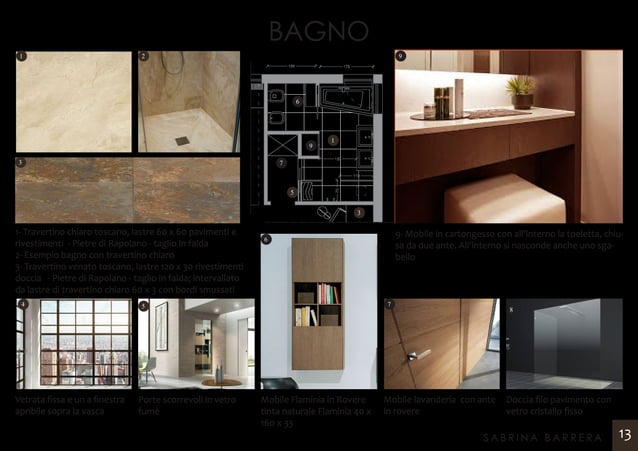 Sabrina Barrera 25 01 prova di esame durante corso interior design di 300h di NAD Nuova ...