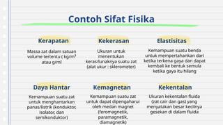 Sabrina Jihan K 9a 32 - Sifat-Sifat Zat Fisika & Kimia.pptx