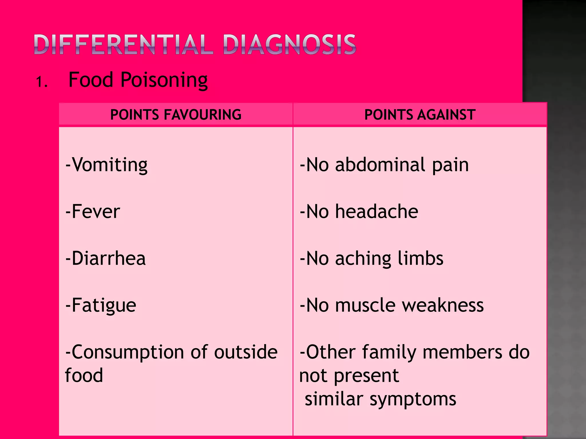 acute gastroenteritis, case presentation | PPT