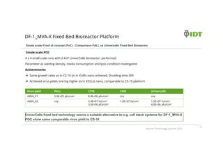 COMPARISON OF 3 PRODUCTION SYSTEMS FOR VACCINE MANUFACTURING | PDF