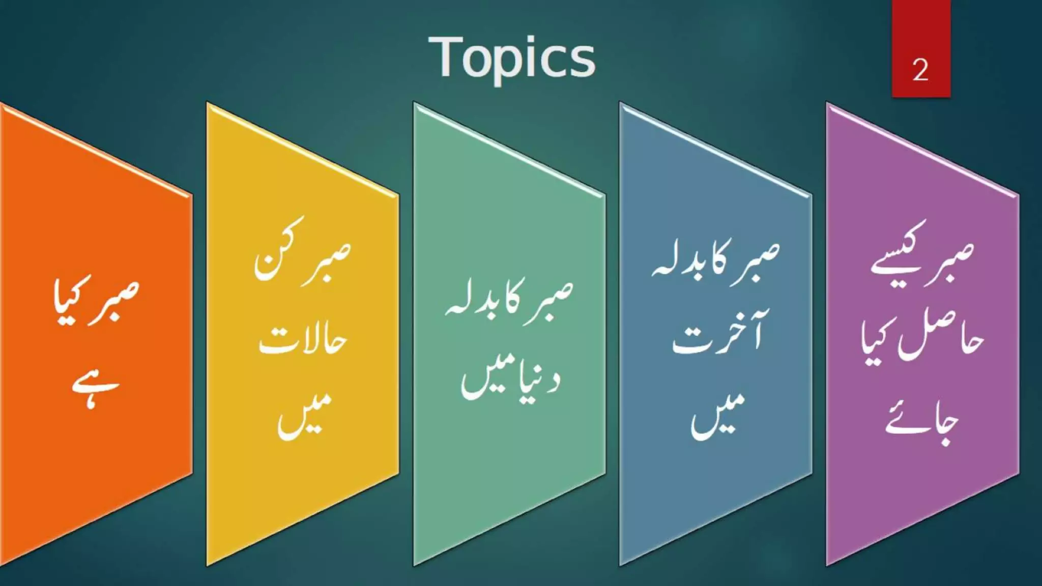 Sabr patience in Islam | PPTX