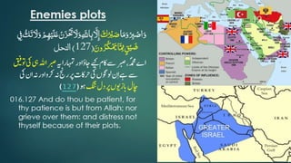 Sabr patience in Islam | PPTX