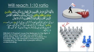 Sabr patience in Islam | PPTX