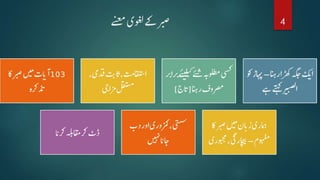 Sabr patience in Islam | PPTX