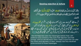 Sabr patience in Islam | PPTX