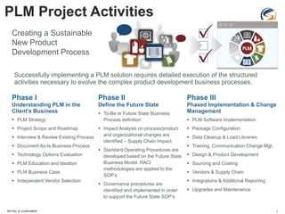 Sabrion_Consulting_Overview CPG Retail Apparel.pdf