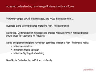 Segmenting Major League Baseball Fans to Drive Strategic and Brand ...