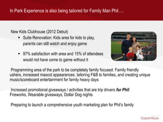 Segmenting Major League Baseball Fans to Drive Strategic and Brand ...