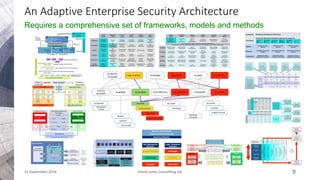 Adaptive Enterprise Security Architecture | PPTX
