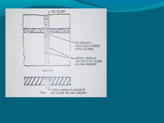 DIFFERENT TYPE OF CRACKS AND PREVENTIVE MEASURE ON CRACKS | PPT