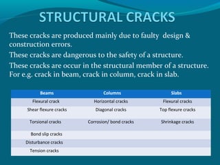 DIFFERENT TYPE OF CRACKS AND PREVENTIVE MEASURE ON CRACKS | PPT