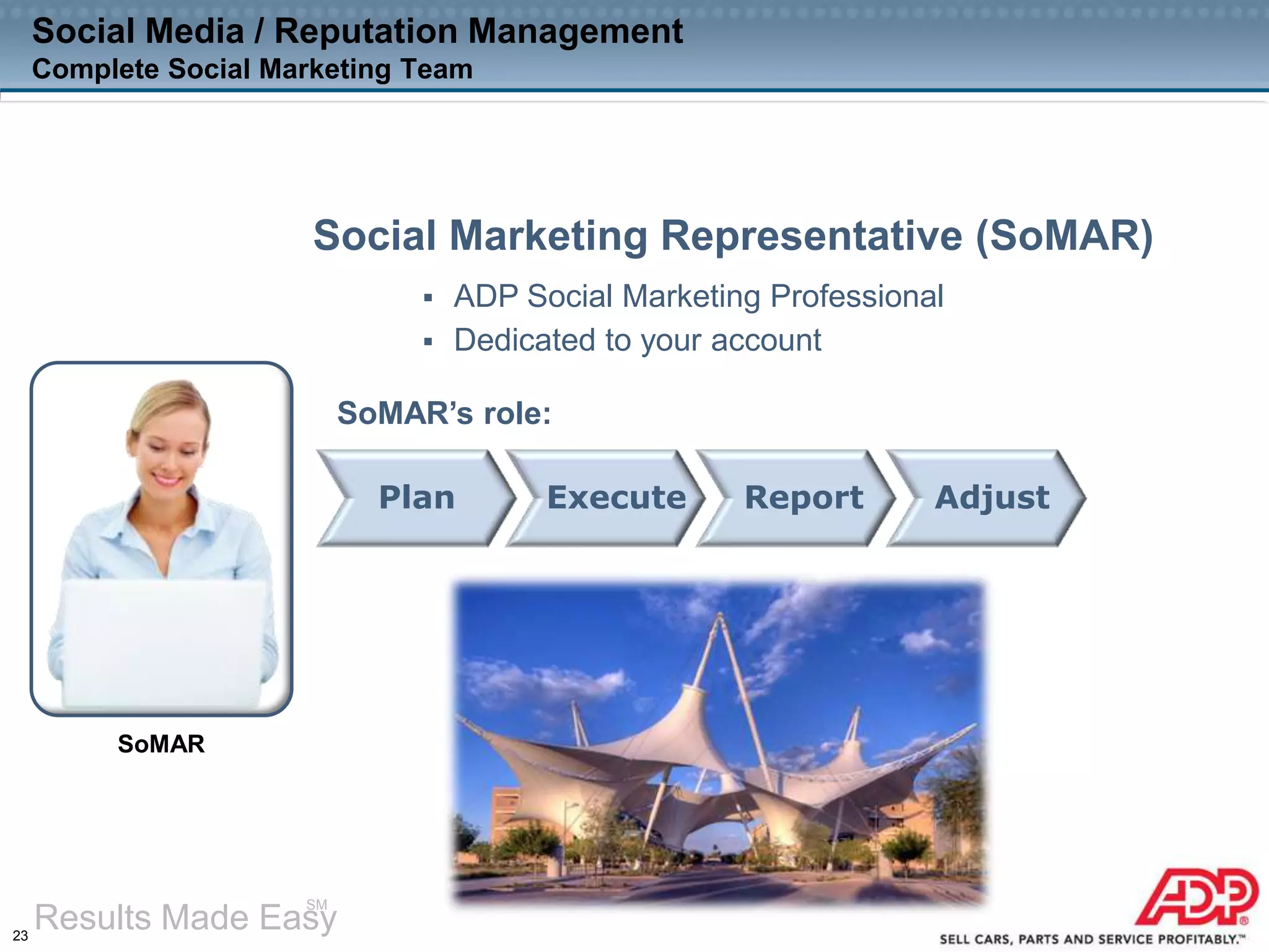 ADP Strategic Advisory Board (SAB) Social Media Reputation Management ...