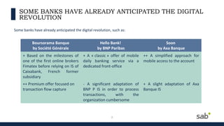 SAB: transformation banking distribution | PPT