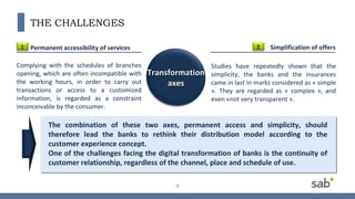 SAB: transformation banking distribution | PPT