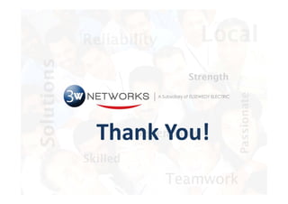 Sabu Mathew - evolving communications technologies and their ...