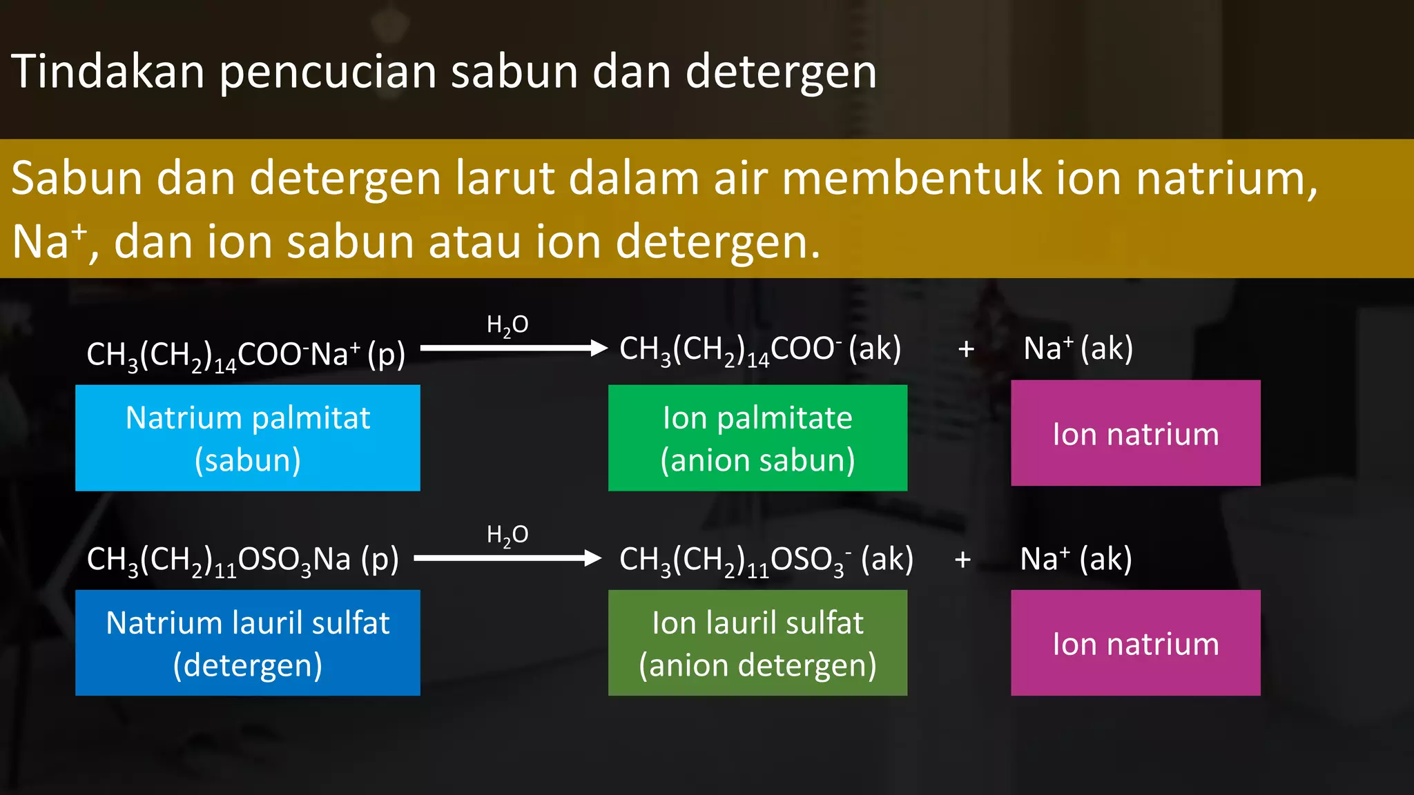 KIMIA T5 BAB 5 (Sabun dan detergen) | PPTX