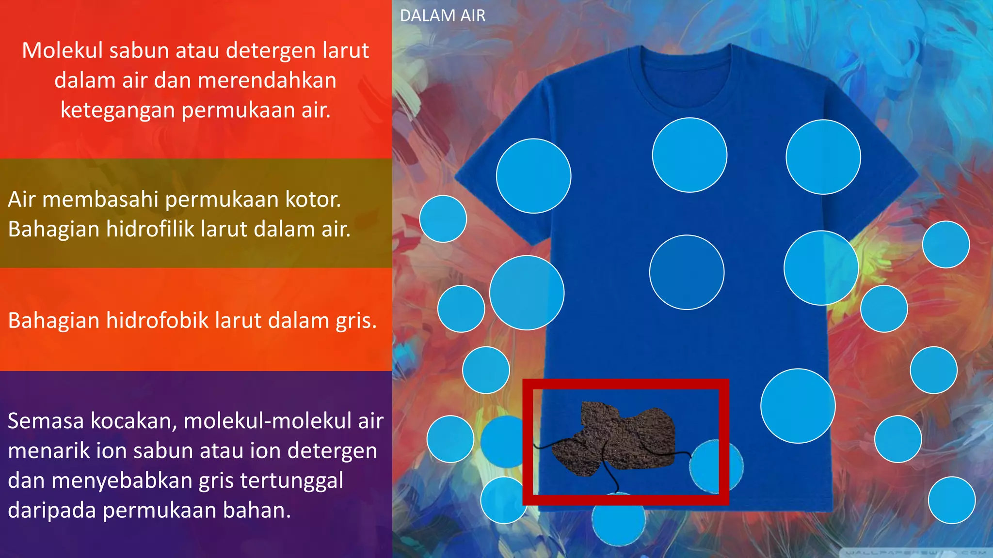 KIMIA T5 BAB 5 (Sabun dan detergen) | PPTX