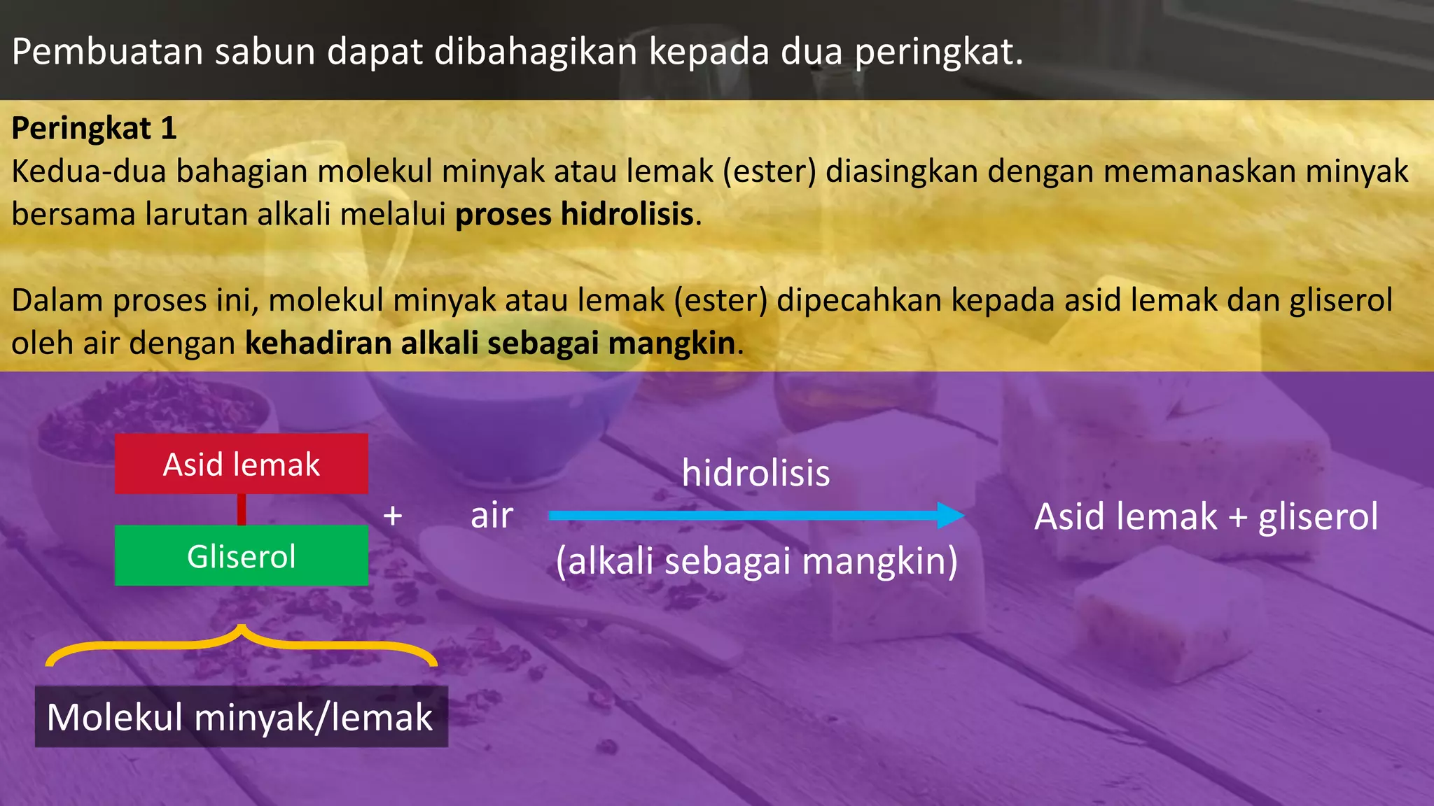 KIMIA T5 BAB 5 (Sabun dan detergen) | PPTX