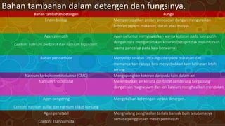 KIMIA T5 BAB 5 (Sabun dan detergen) | PPTX