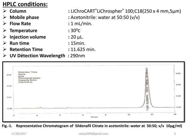 Method Development And Validation Technique Pptx Chemistry Science