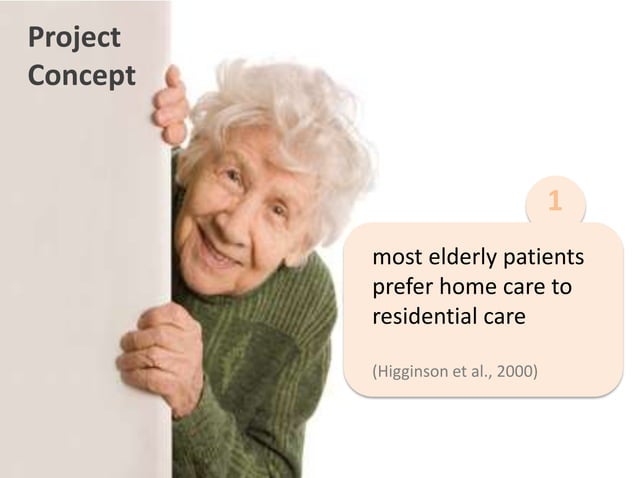 SAC: an aged care app designed for happy and healthy ageing | PPT