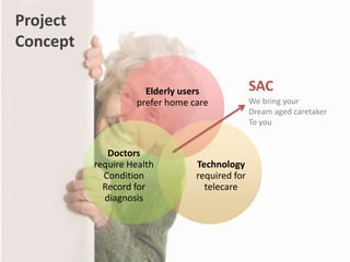 SAC: an aged care app designed for happy and healthy ageing | PPTX