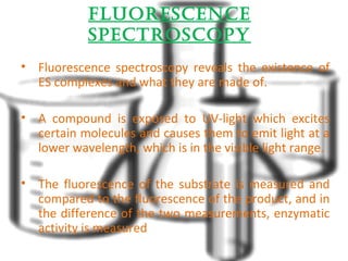 Measurement of ENZYME ACTIVITY | PPT