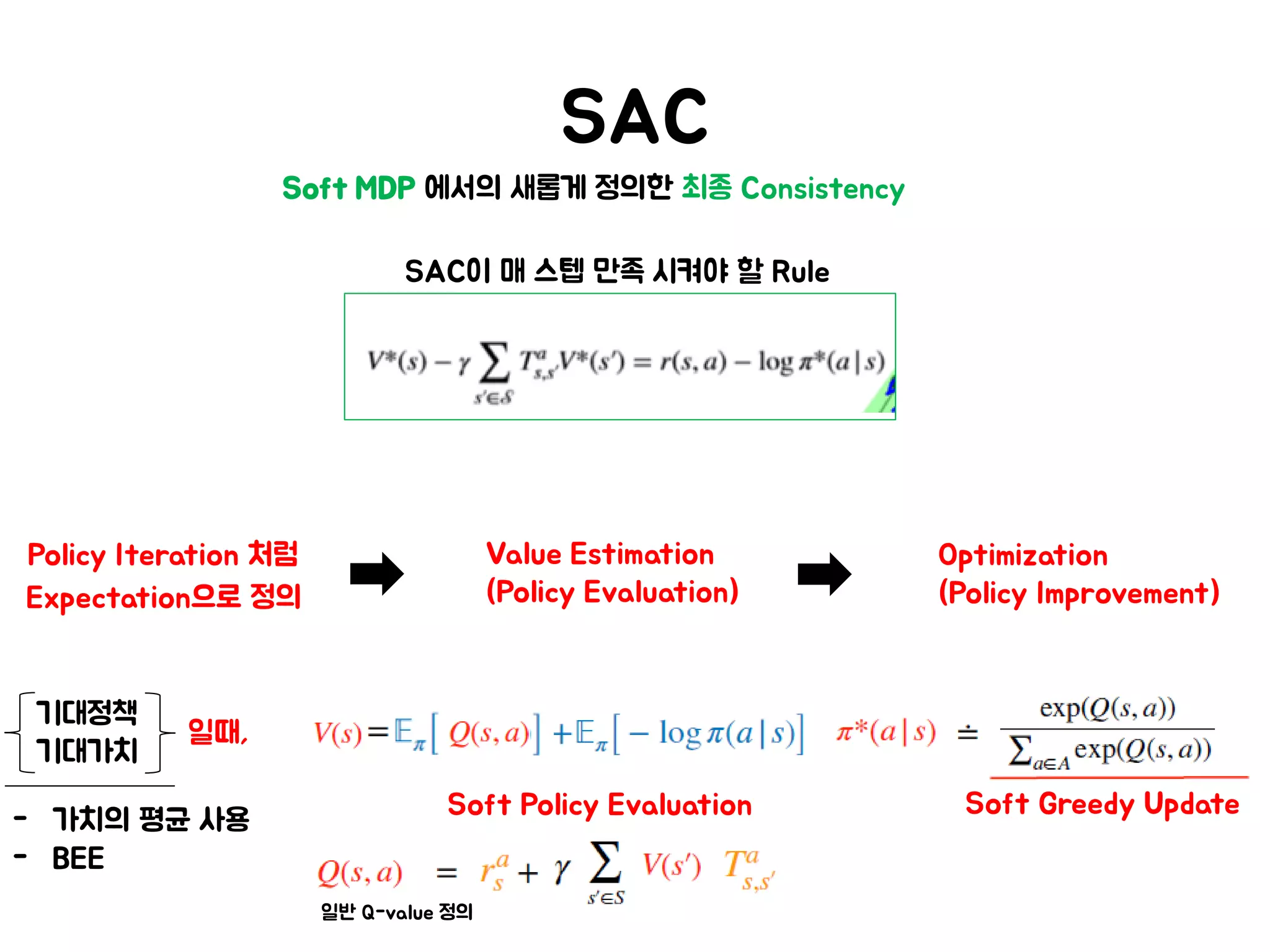 Introduction to SAC(Soft Actor-Critic)