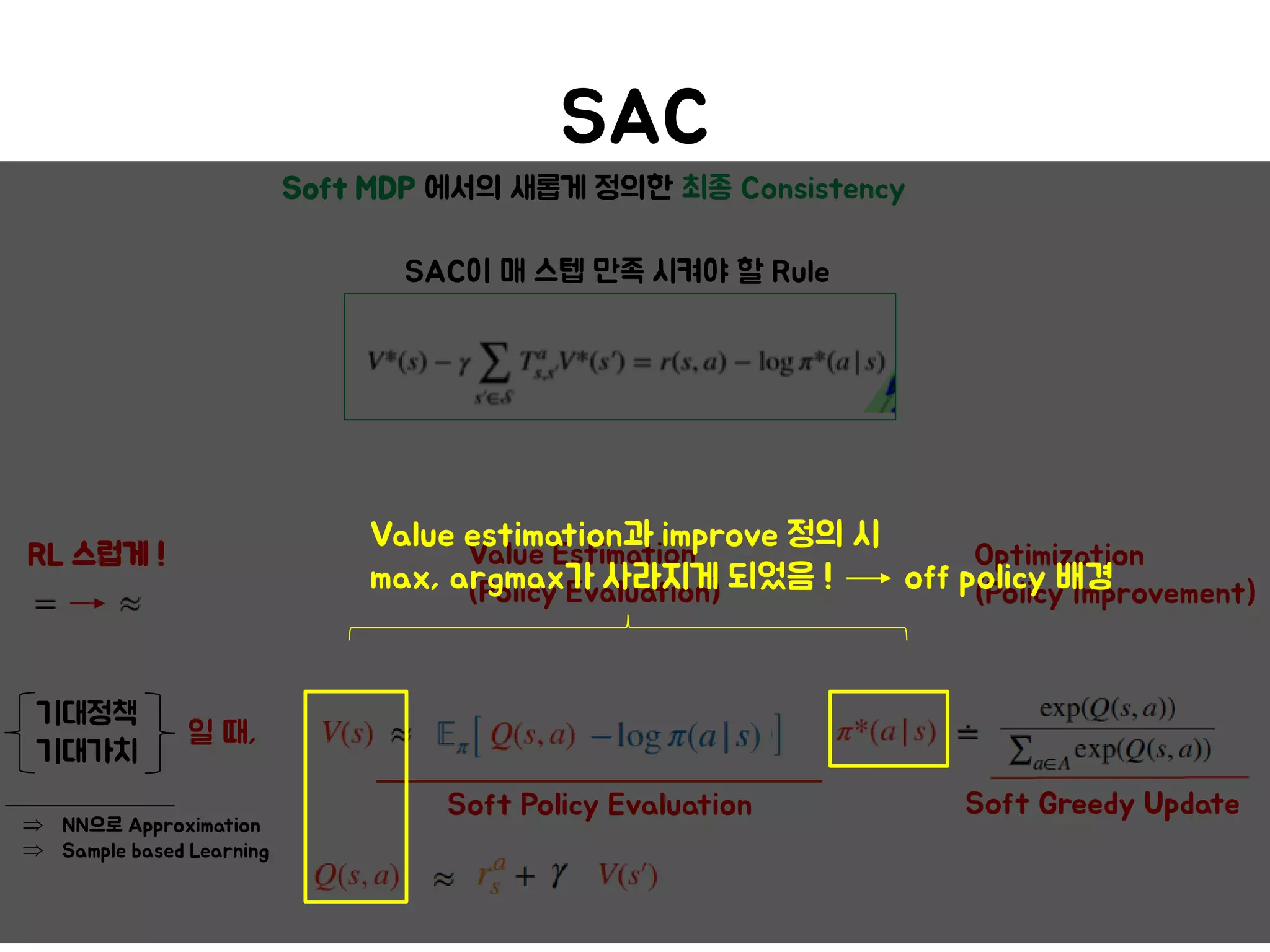 Introduction to SAC(Soft Actor-Critic)